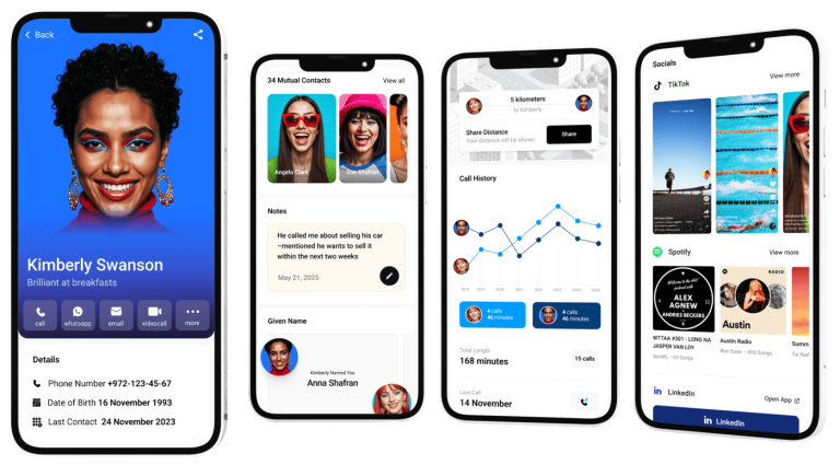 Me Profiles Smarter Communication - Caller ID